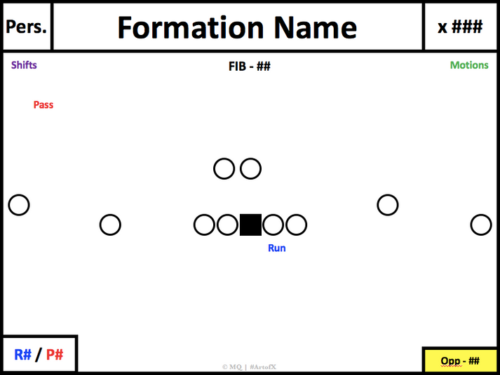 MQ Hit Chart Template – MatchQuarters