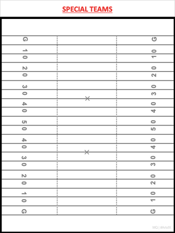 MatchQuarters Template Shop