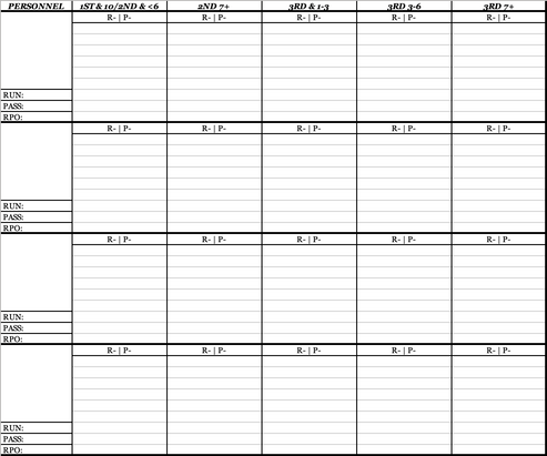 Defensive Call Sheet (Game Day) – MatchQuarters